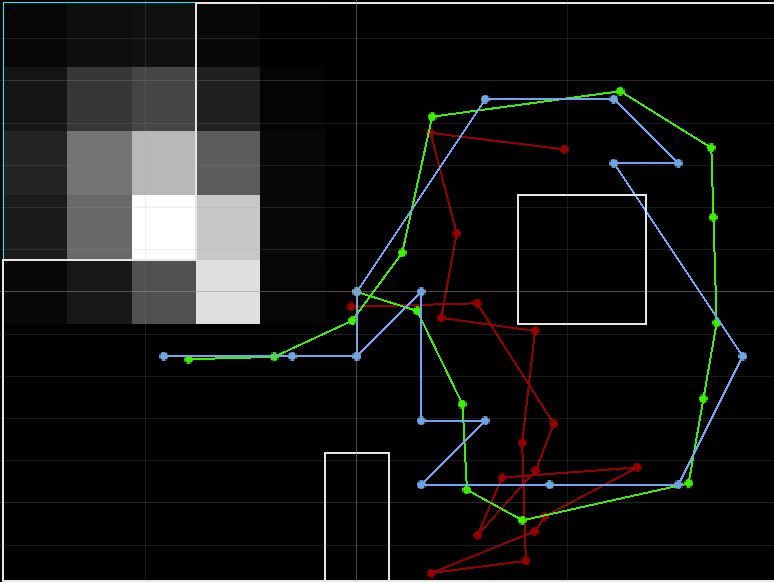 Julian Prieto | Fast Robots