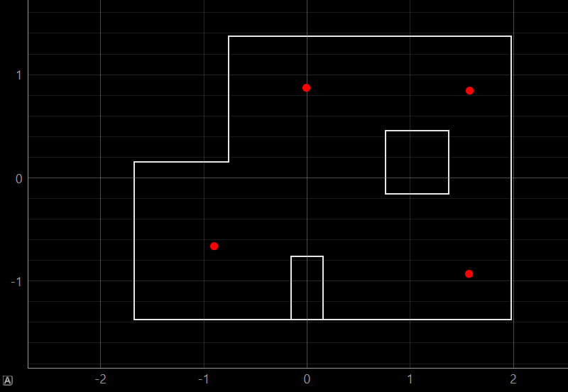 Julian Prieto | Lab 11