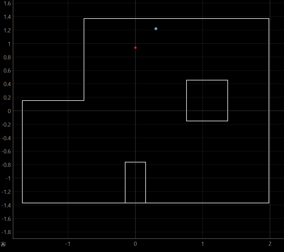 Julian Prieto | Lab 11